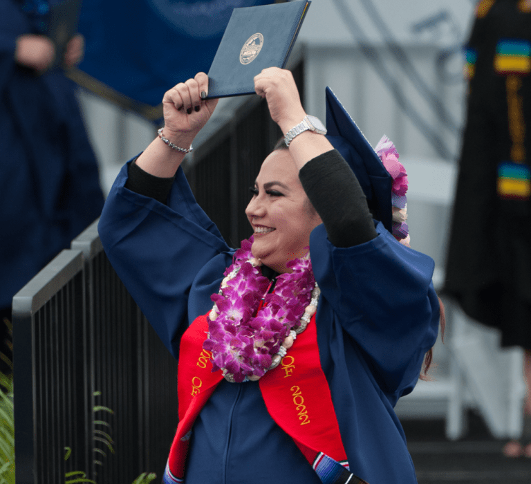 About the District | North Orange County Community College District